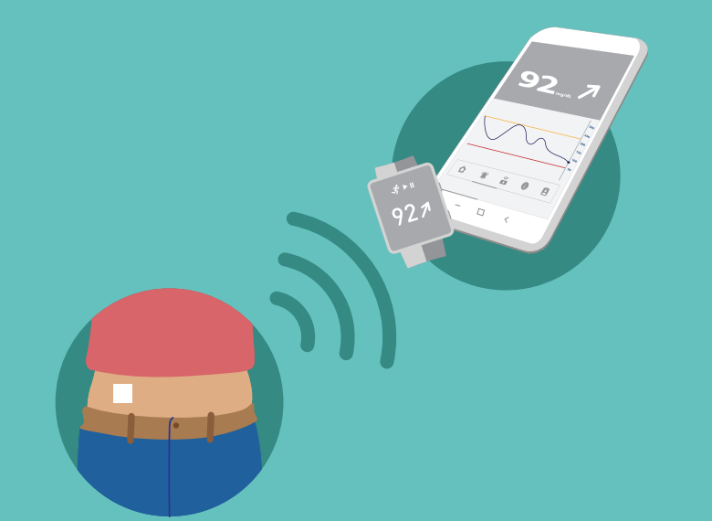 MARD como medida de exactitud en los sistemas de monitorización continua - iMagazine ...